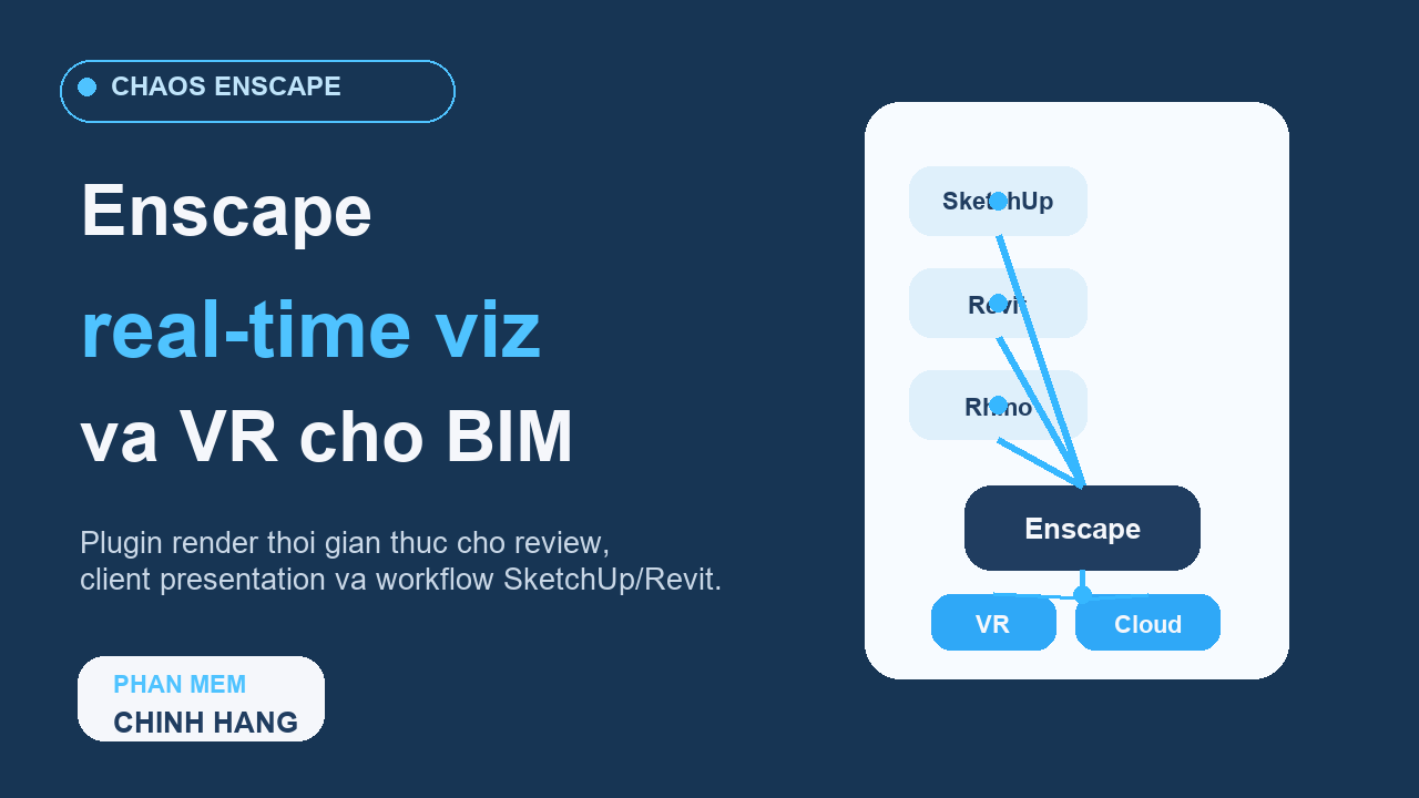 Enscape là gì? Render thời gian thực, VR và workflow cho SketchUp ...